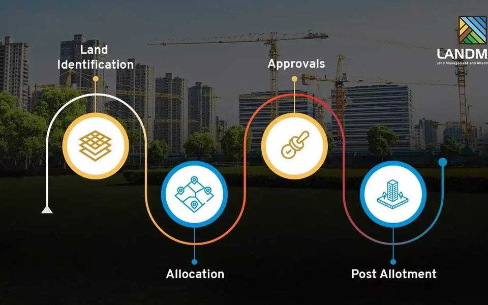 Data Structure And Algorithm Nasscom The Official Community Of Indian It Industry